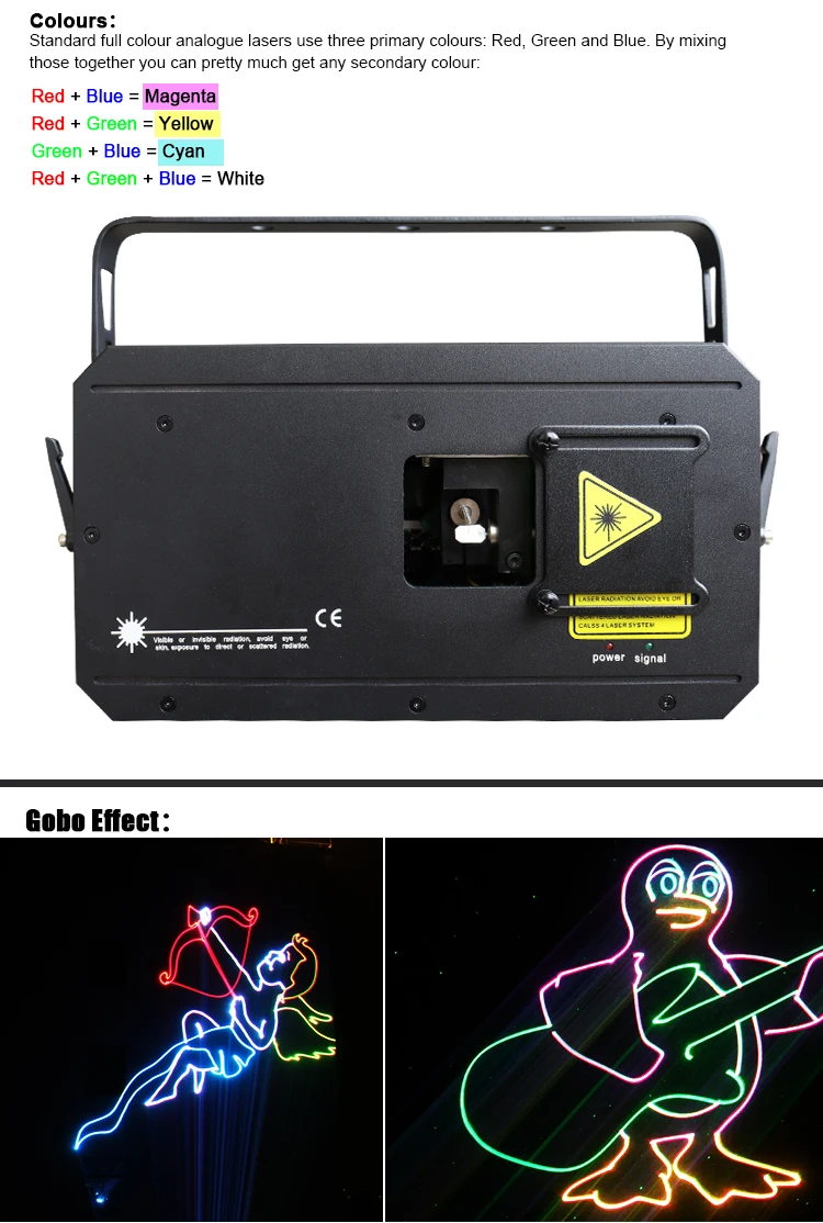 5W Laser Show Projector - 3D Laser Disco Light Animation