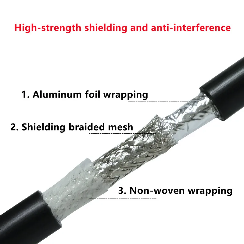 Polyurethane High Flexible Shielded Wire -cores Awg Pur Sheath Bending ...