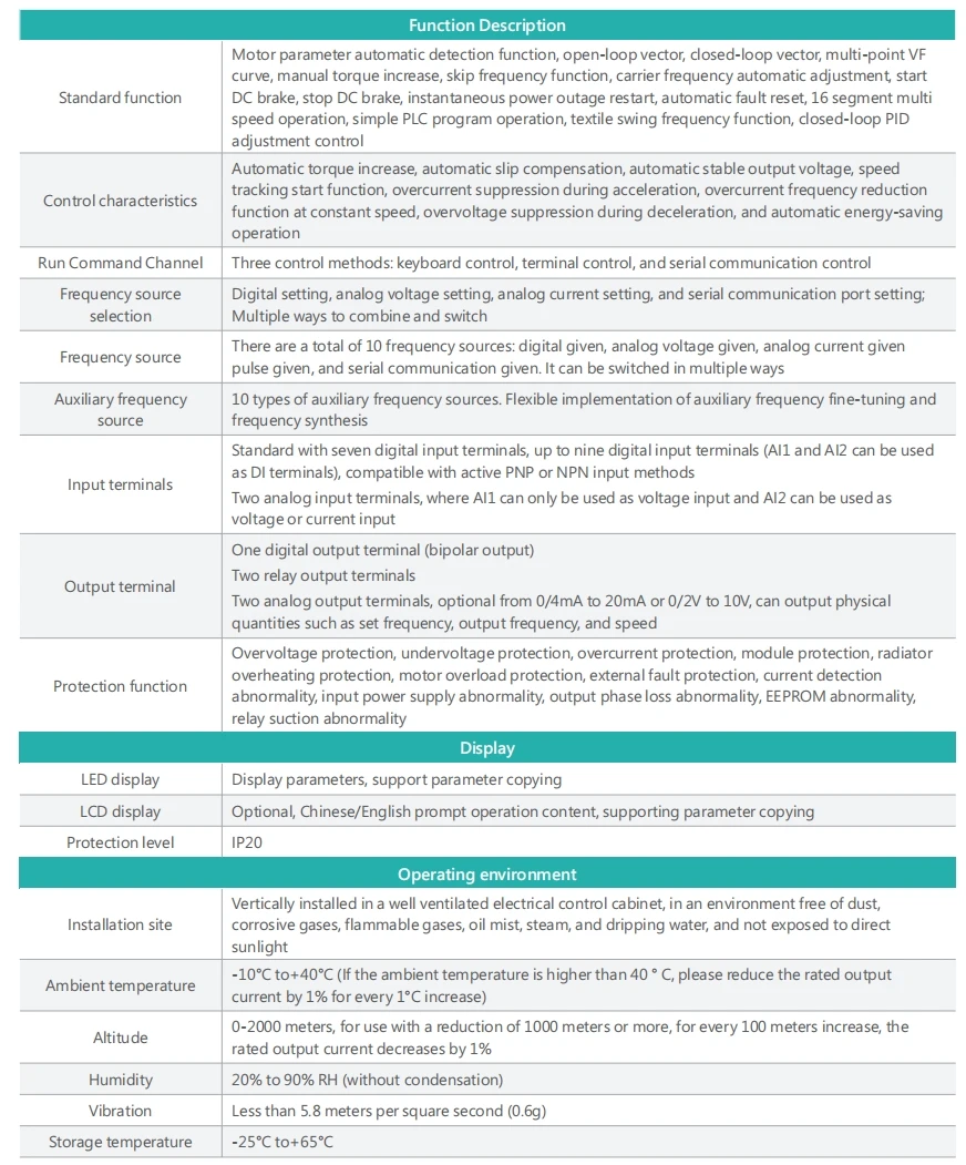 K-drive VFD Manufacturer - 380v 690v 18.5kw 22kw 37kw 55kw 4 Quadrant ...
