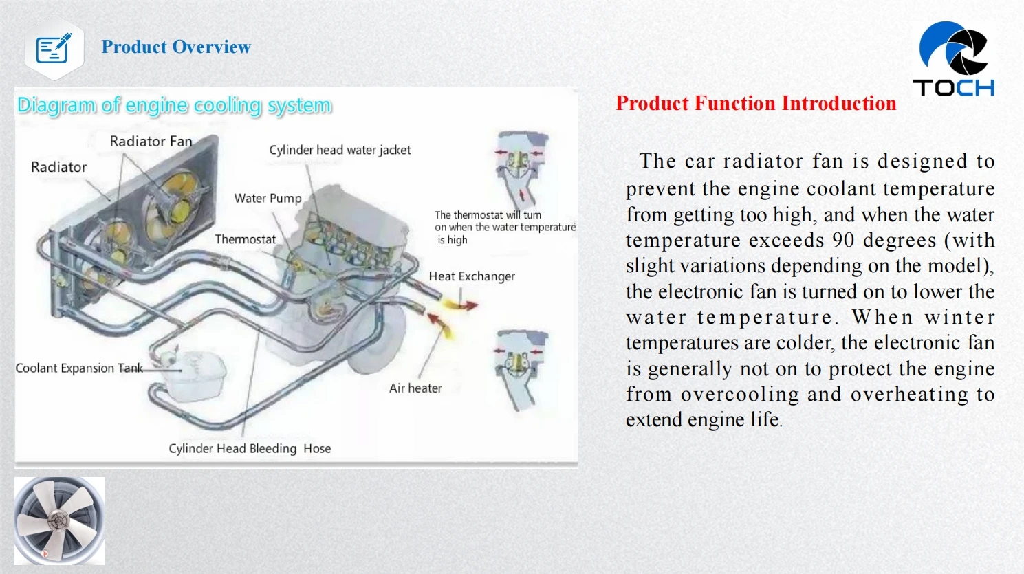 FOR AUDI 1K0959455ET 1K0959455DG 1K0959455DH 3C0959455G Cooling Fan ...