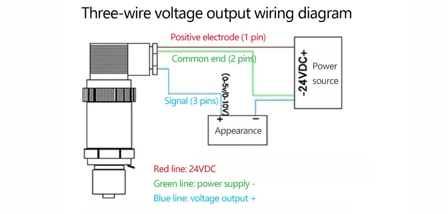 Oem Factory Ce Integrated Pt100 Micc 0.1 Accuracy Pt100 Rtd High ...