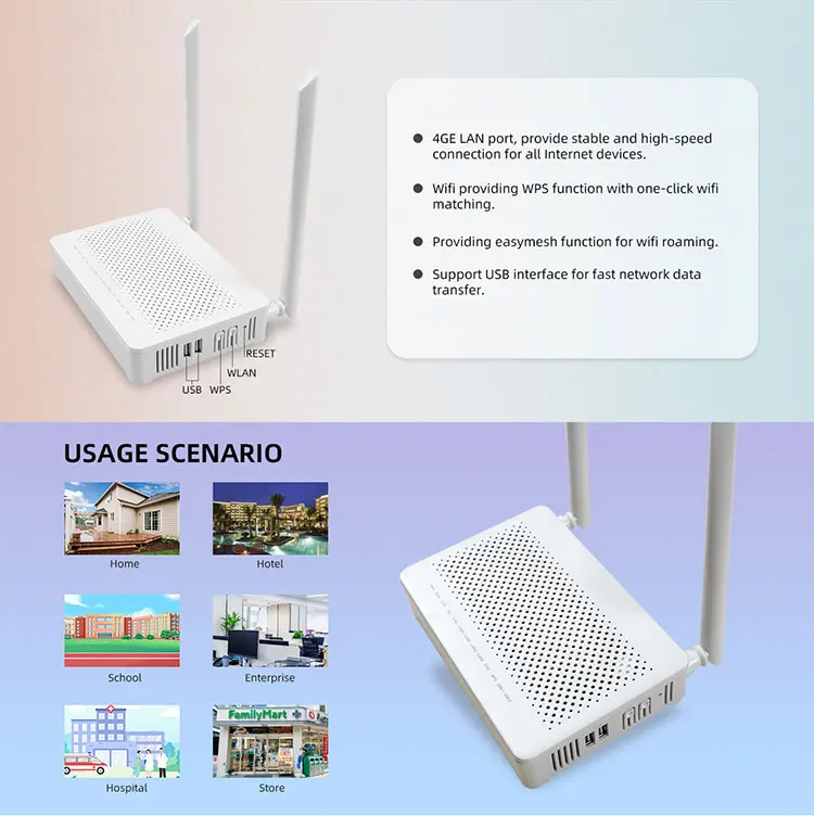 Modem Gpon Ftth Router Gpon Ont 4ge+2.4g+5g+tel Pots Xpon Onu Antenna ...