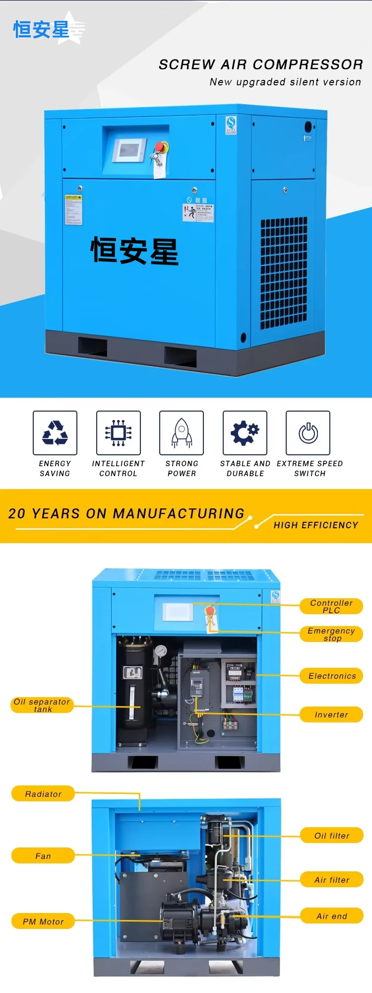7.5kw/10bar Eco-Friendly Pneumatic Rotary Compressor 8-16Bar 7-5-250kW ...