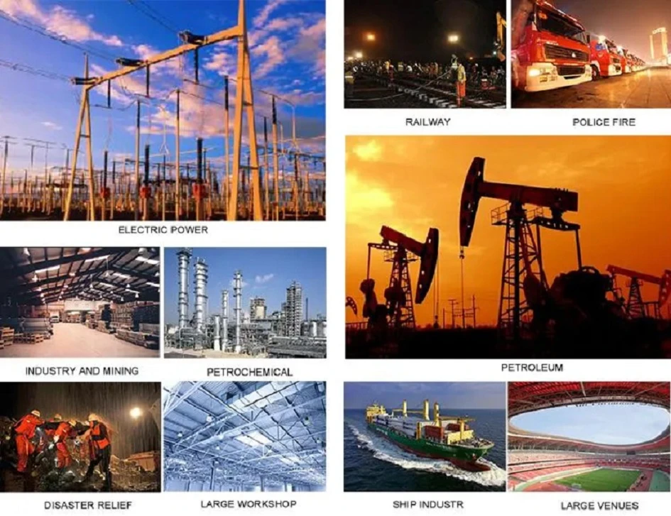 Explosion Proof IP66 IP67 ATEX Aircraft Obstruction Light LED 40w for ...