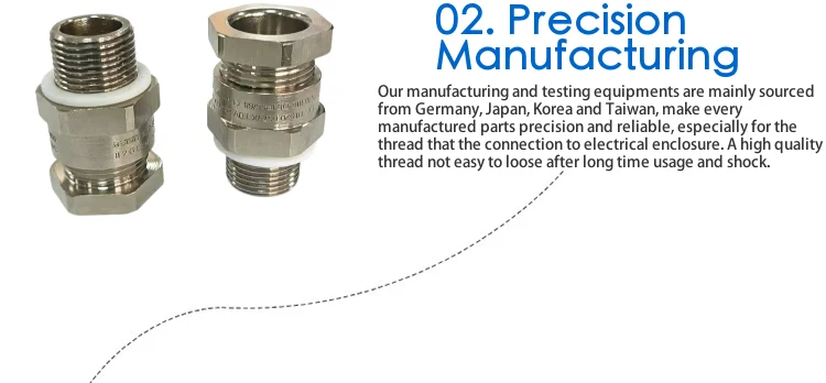 Bst-exd-ss ATEX Iecex Certificated Ex Proof Stuffing
