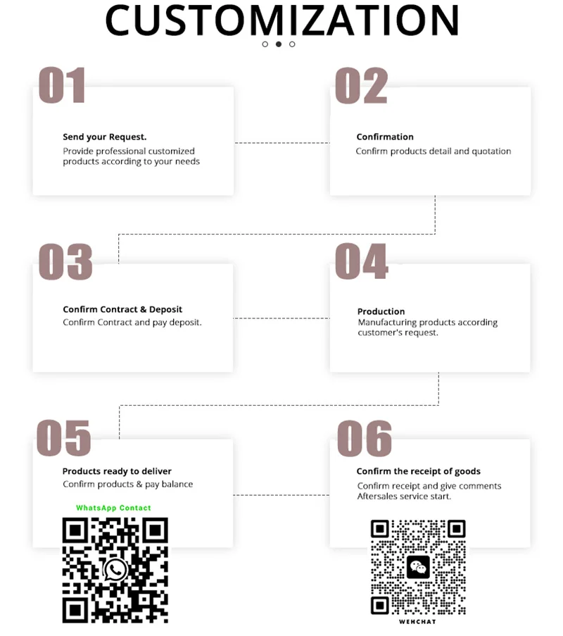 Bonded Electrical Copper Grounding Bar For Signal Tower Fence Lightning ...