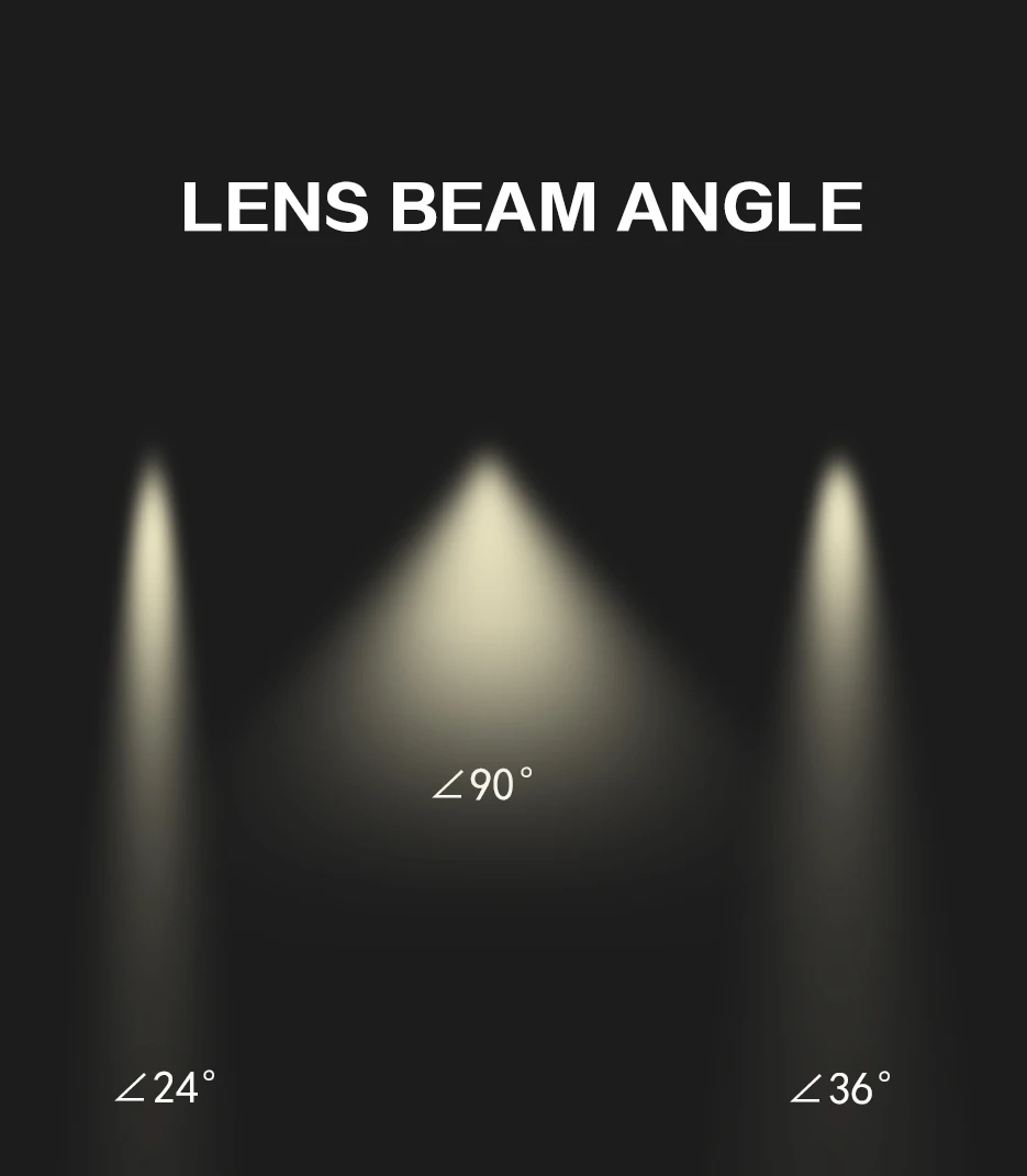 Arc Linear Lens for Circular Led Pendant Light Ceiling Ring Light 24 ...