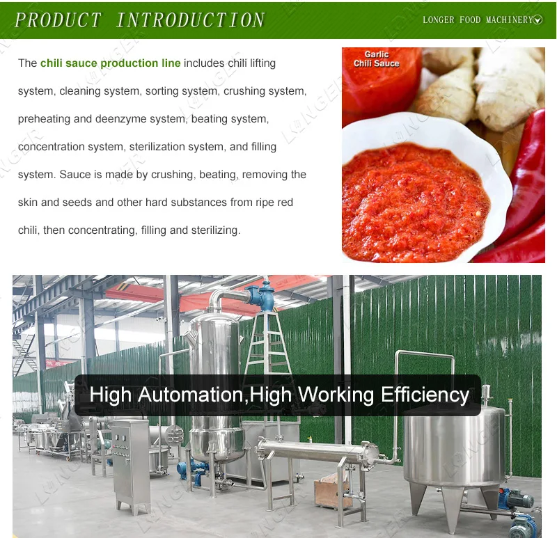 Pepper Sauce Grinding Processing Machinery - Chili Paste Maker Pepper Sauce Grinding Processing Machinery - Chili Paste Maker