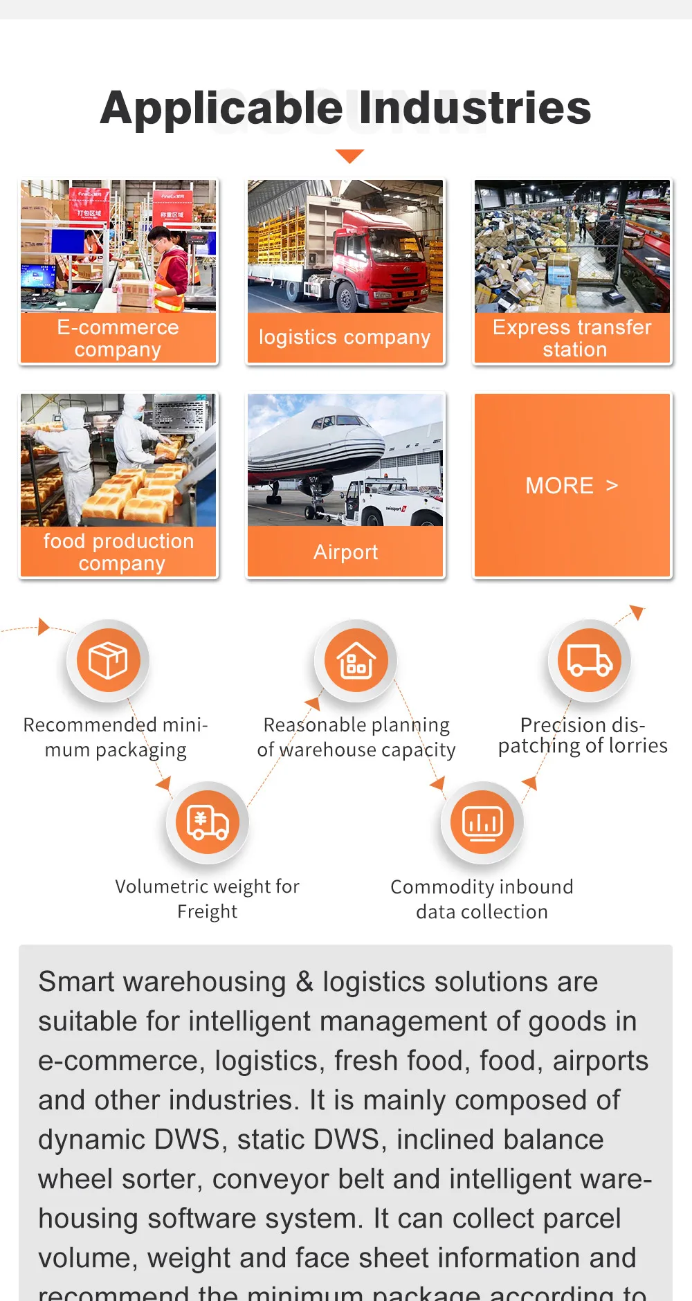 Automated Checkweigher with 3D Scanner - Precision & Efficiency