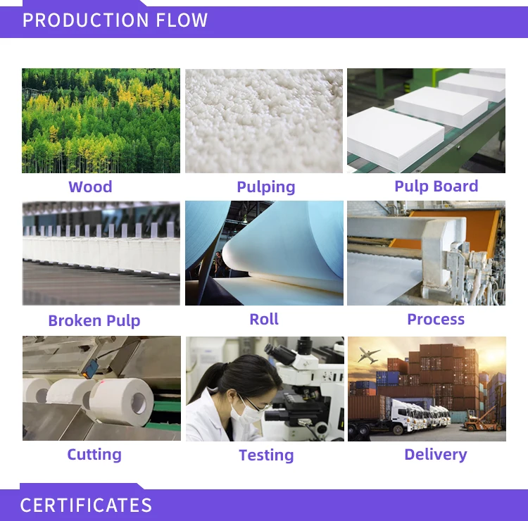 Wholesale Embossed Virgin Bamboo Pulp Tissue Paper