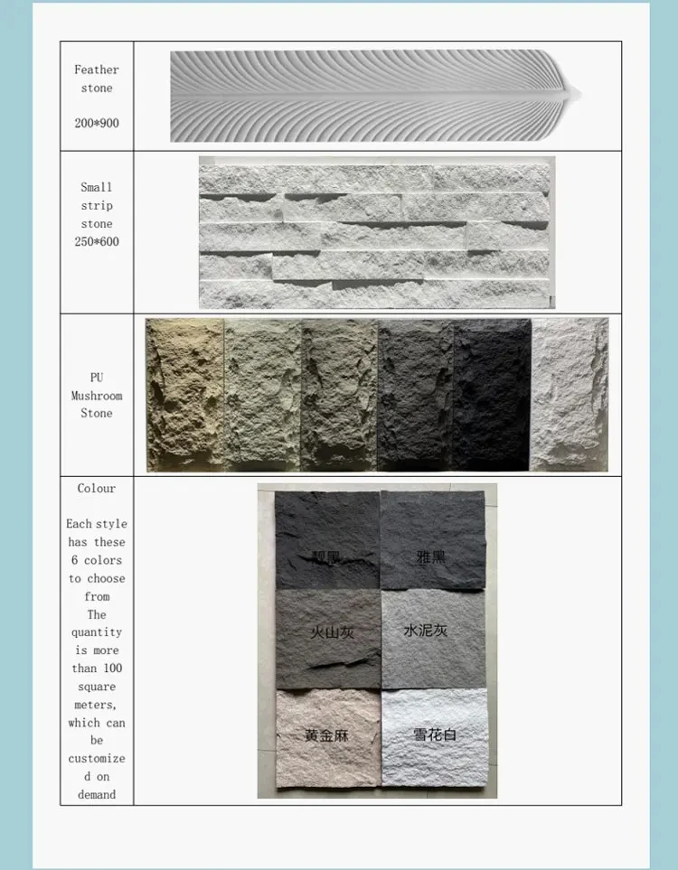 Cheap Polyurethane Faux Stone Wall Panels - Durable & Stylish