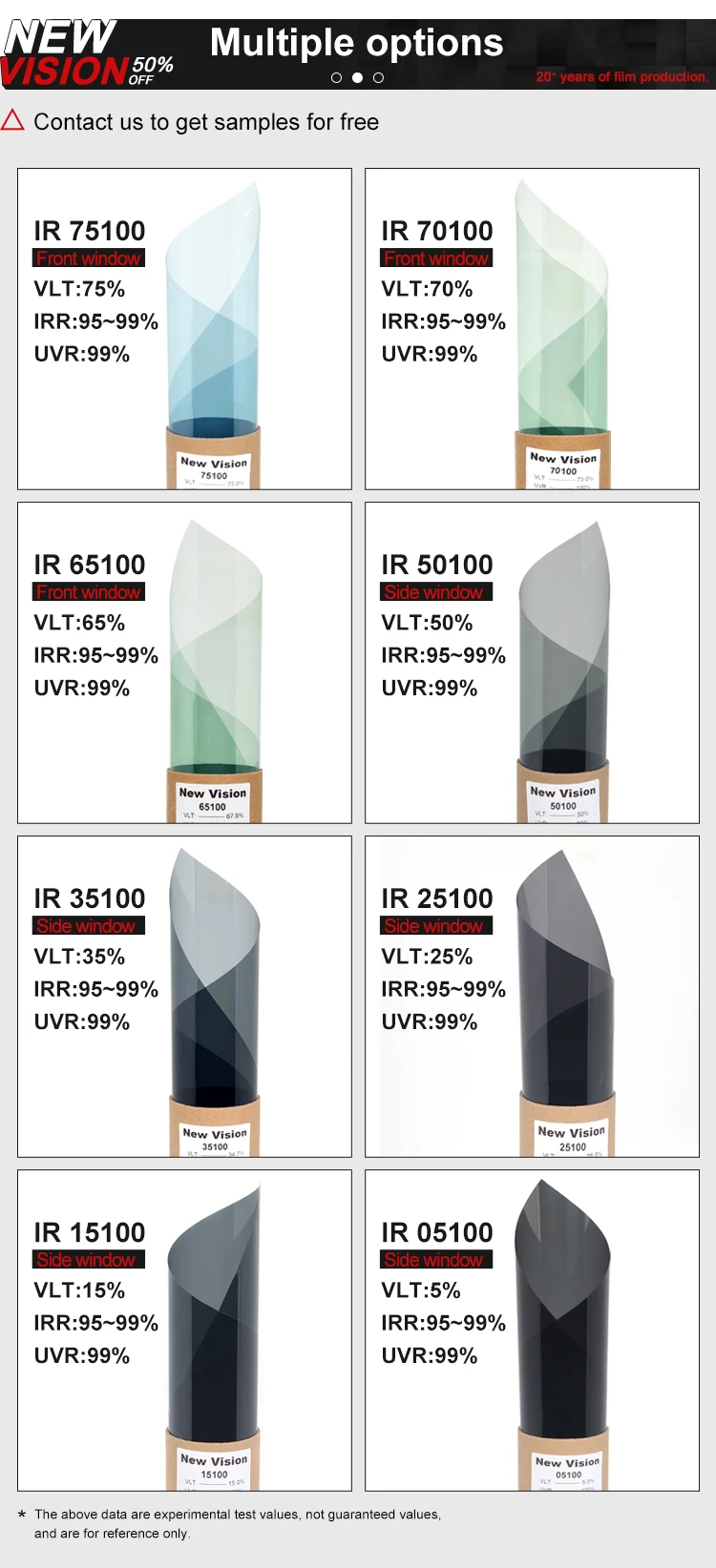 3M Llumar Tint Film - Superior Solar Control & Protection