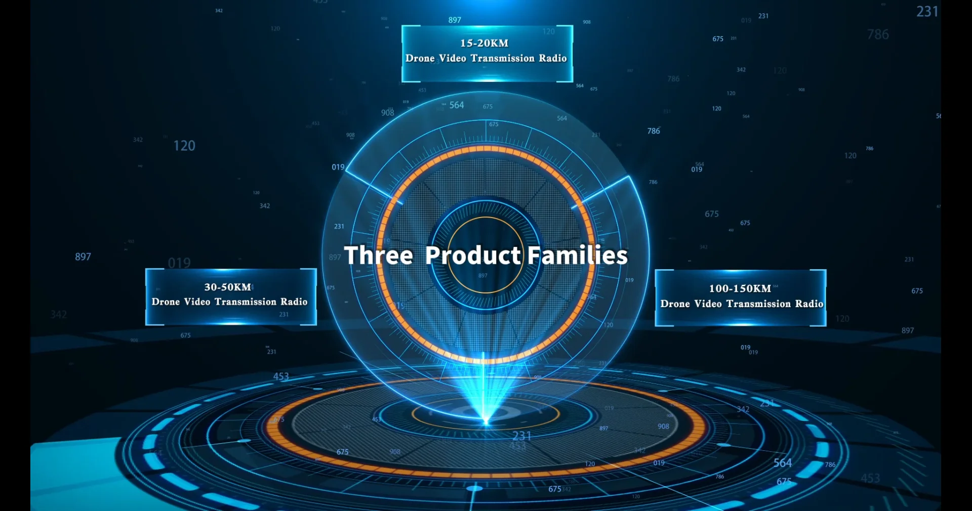 Digital Drone Radio Communication System for HD Video Transmission up ...