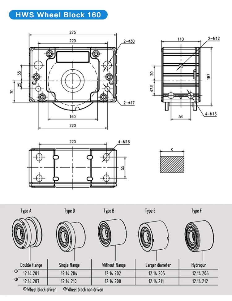 High Quality 160 200 250 315 400 Mm Drs European Wheel Block for Crane