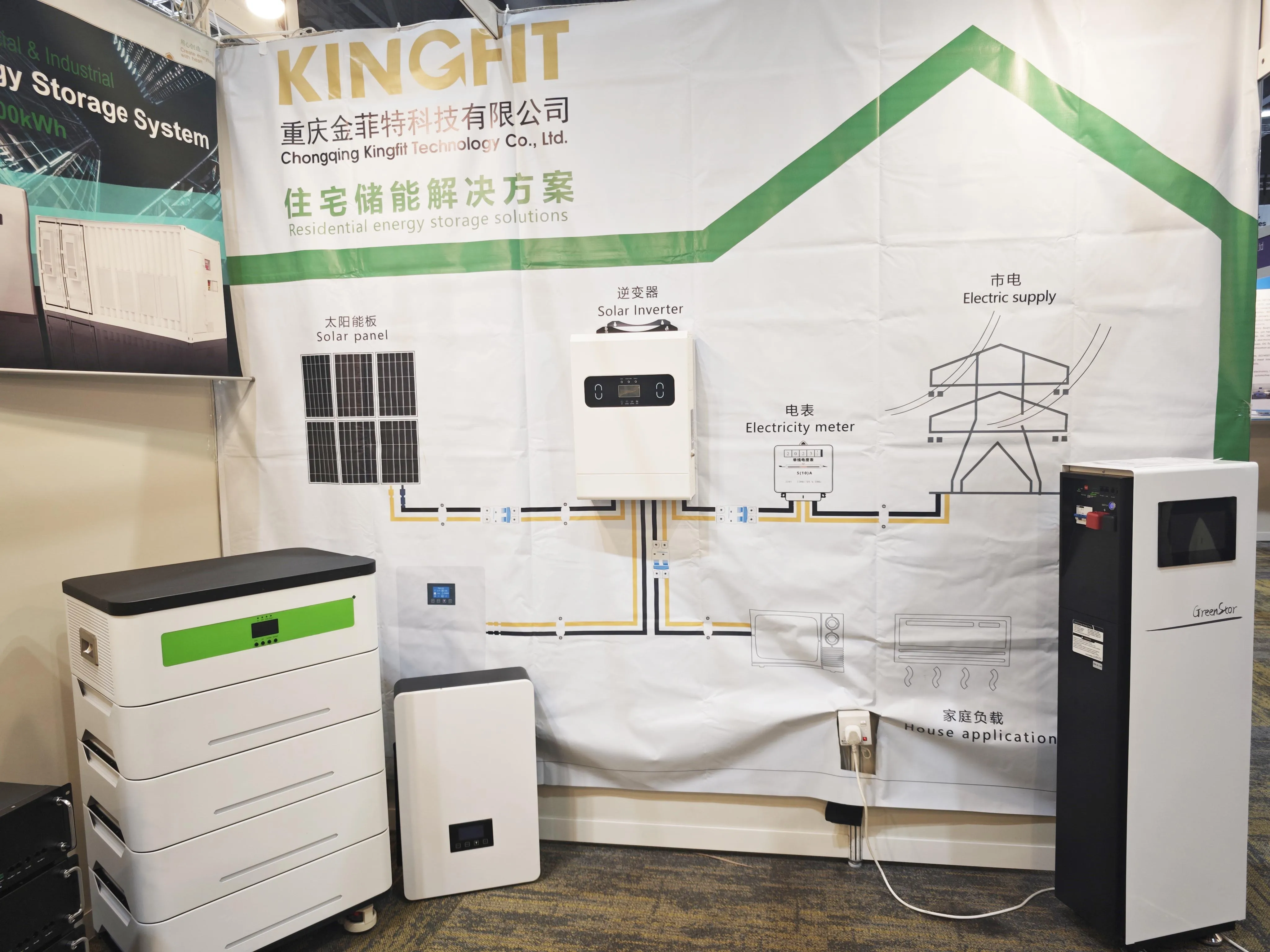 1000kwh Commercial & Industrial Energy Storage Solar Container for ...