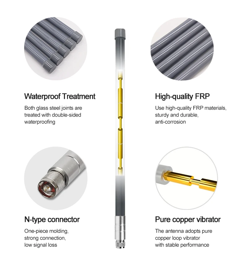 Helium Antenna 5dbi 868mhz - Outdoor UHF Fiberglass Omni