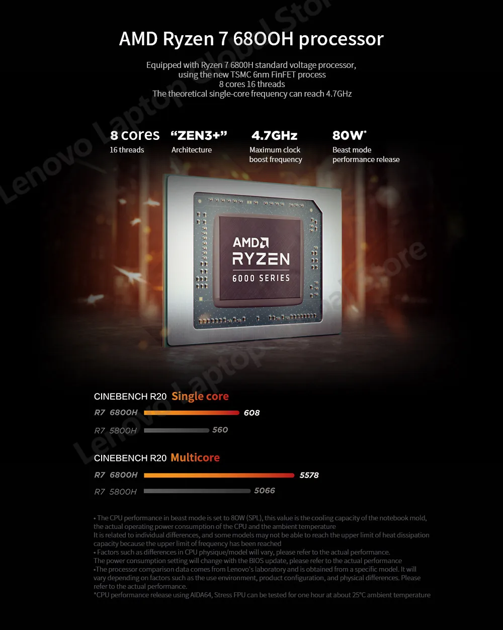 Lenovo Legion R9000x 2022 Gaming Laptop Amd R7 6800h Rx6600s 4g/rx6800s 8g 2.5k 165hz 16inch E ...