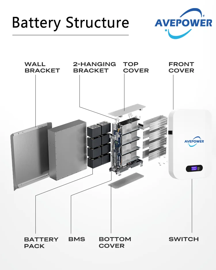 Avepower Powerwall Hybrid Grid 48V LiFePO4 Lithium Ion Battery 10KWh ...