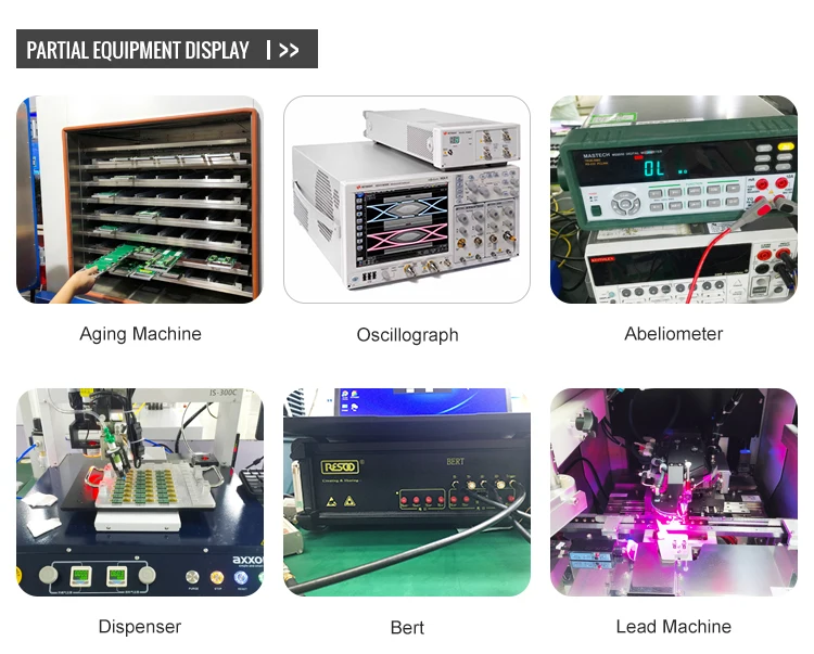 Ericsson Dug 20 01 Kdu 137 569/1 Dug2001 Digital Unit - Buy Dug2001 ...