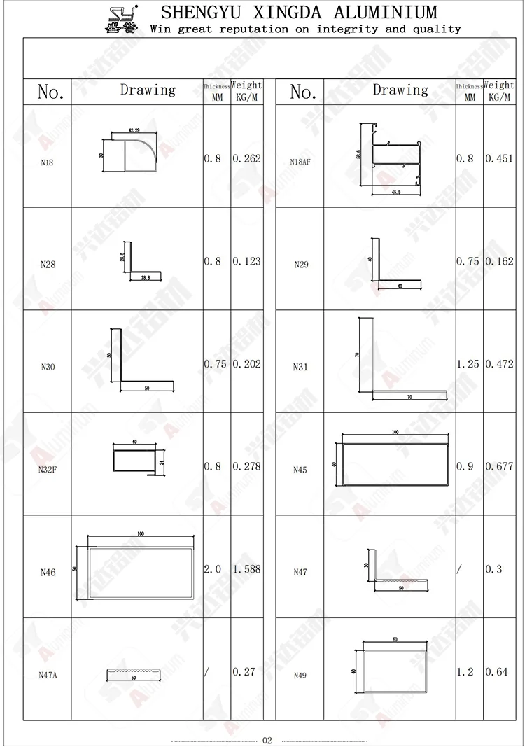 Aluminum Extrusion Factory Iraq Doors and Windows for ALuminum Profile ...