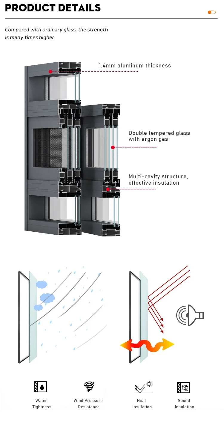 Factory Direct Sale Thermal Break Glass Sliding Windows Aluminium ...