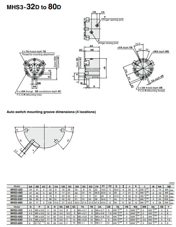 SMC Type MHS3 Series Pneumatic Three-jaw Air Parallel Gripper Cylinder ...