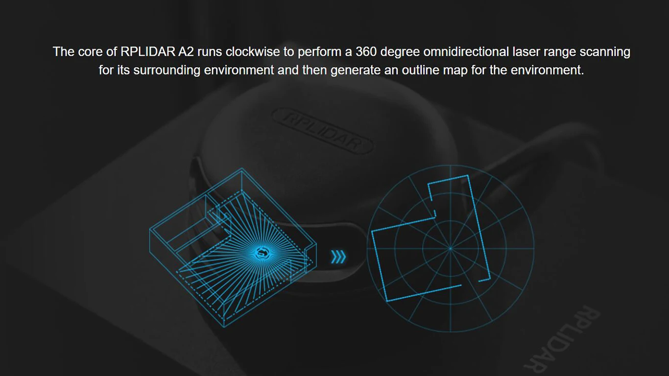 RPLIDAR A2M7 Lidar Obstacle Avoidance 360 degree omnidirectional 2D ...