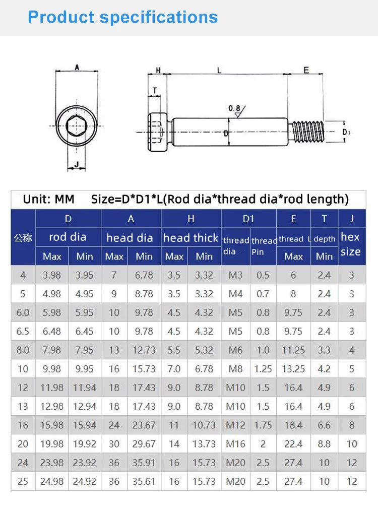 304 Stainless Steel Gb5281 Hex Socket Head Shoulder Bolt M2m2.5m3m4m5 ...