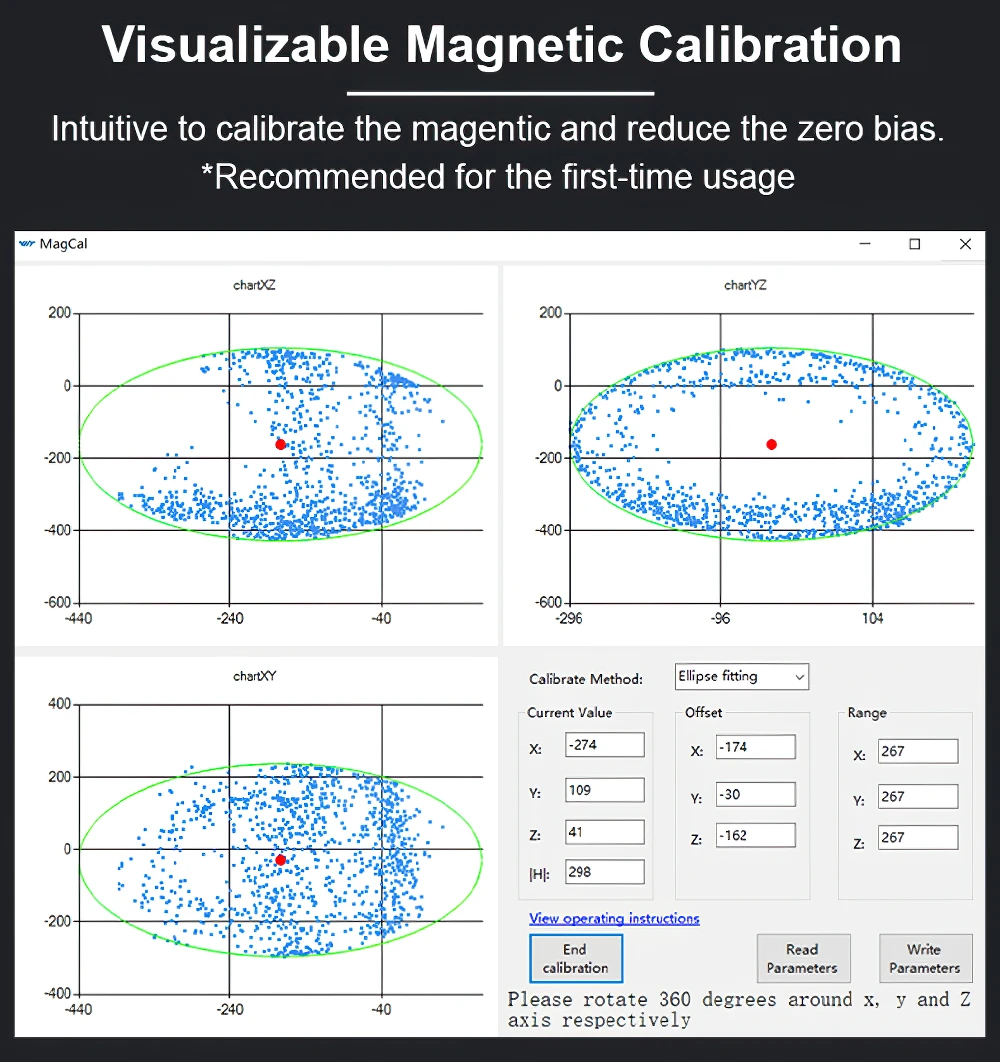 Witmotion WT901C-RS232 Acceleration Sensor - Rugged & Versatile