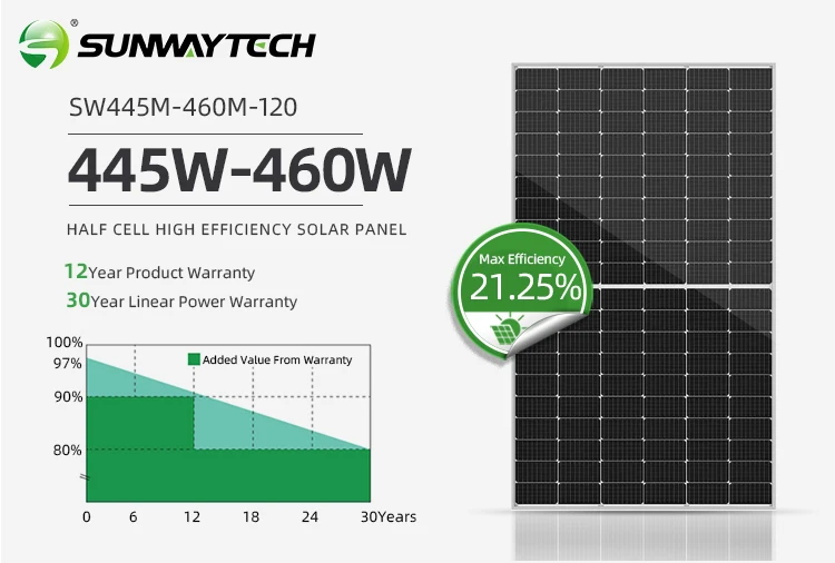 Sunway Panel Europe Mono Cell Solar Panels Roof 445w 450w 455w 460w ...