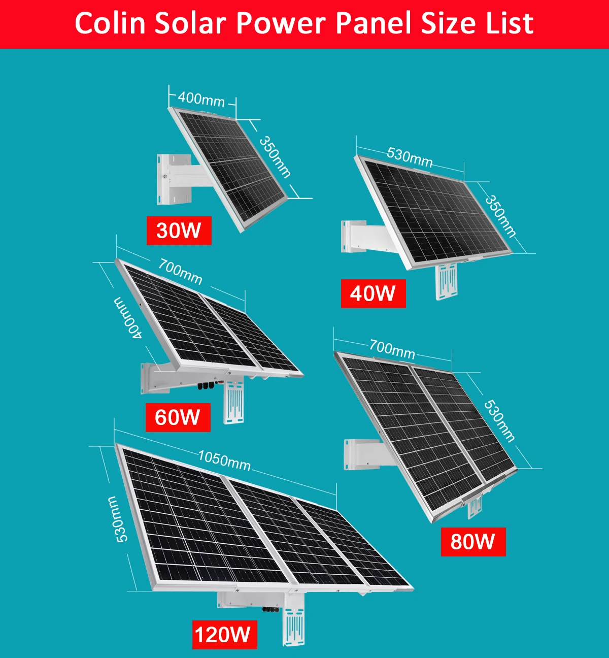20ah 40W Solar Panel Power 18650 Battery System for CCTV