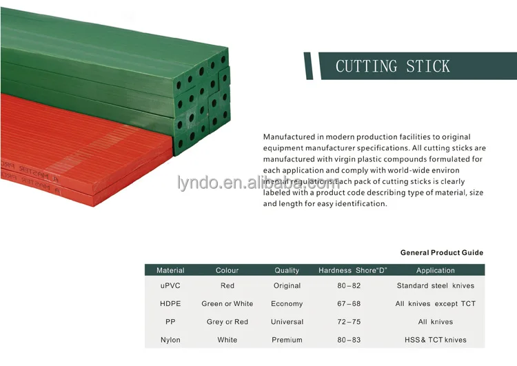 Offset Printing Machine Consumables PVC Knife Strips 1160mm*10mm*4.5mm ...