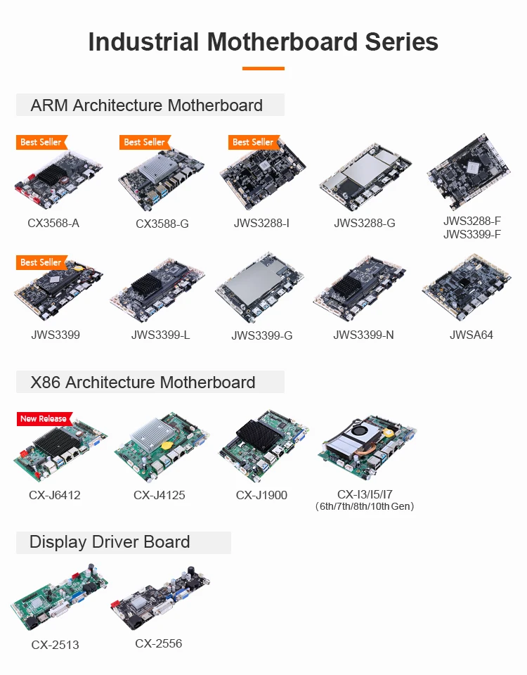Rockchip RK3588 Board - 8K Multi-Display Android Motherboard