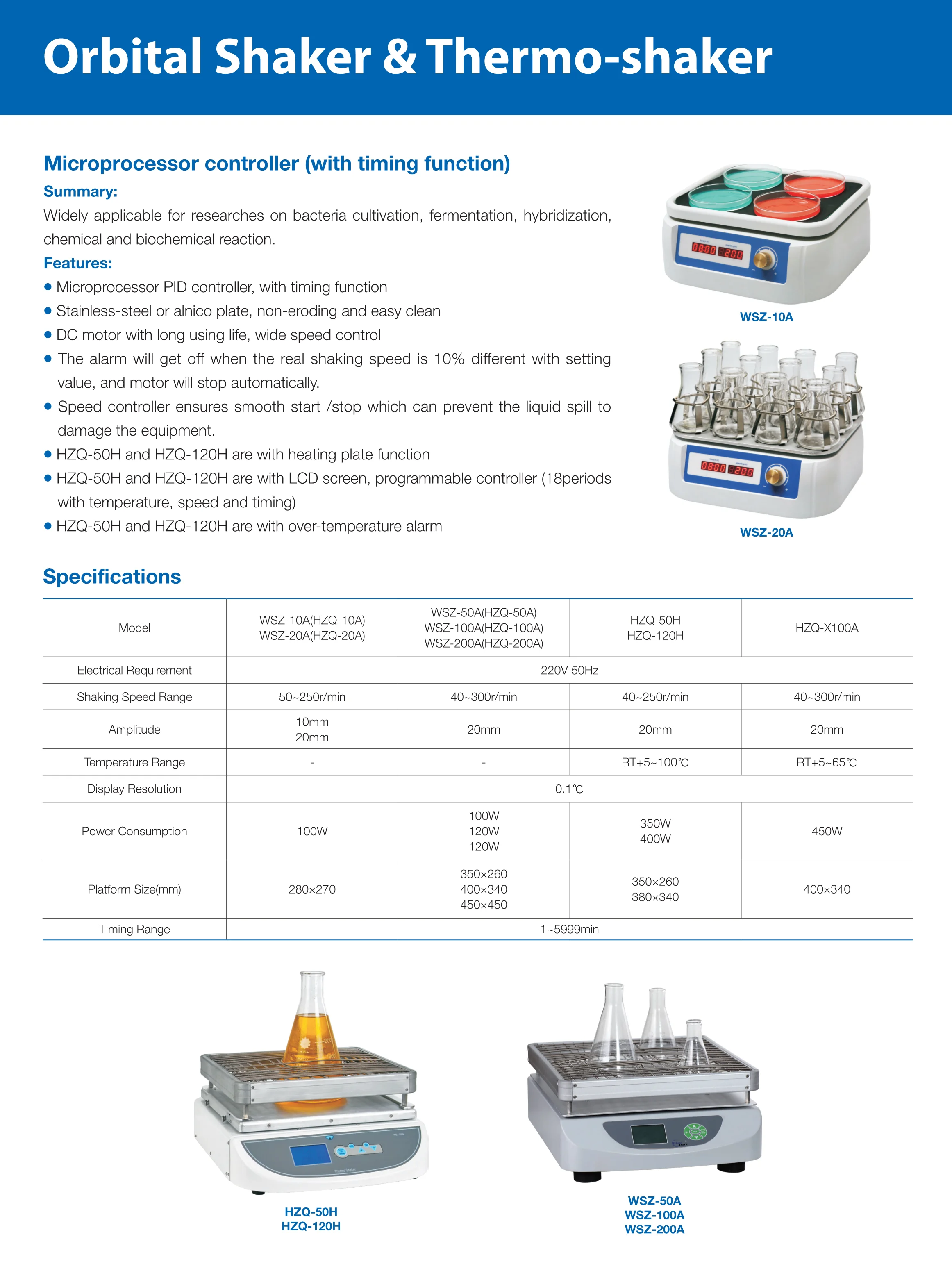 Laboratory Platform Orbital Automatic Shaking Incubator Shaker For ...