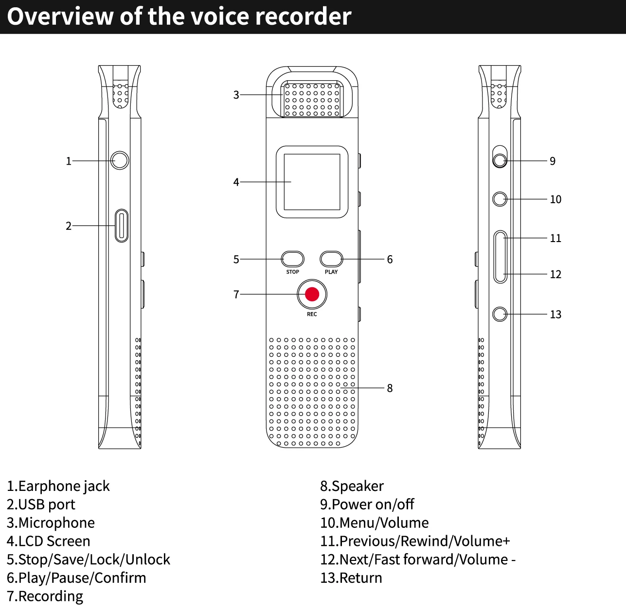 64GB Metal Digital Voice Recorder Pen with 0.85" IPS Screen & Type-C ...