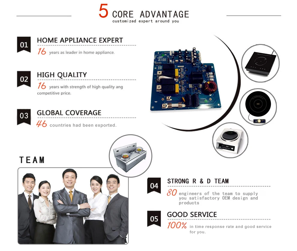 8000w Commerical Sing Burner Counter Top Radiant Cooktop - Buy Radiant ...