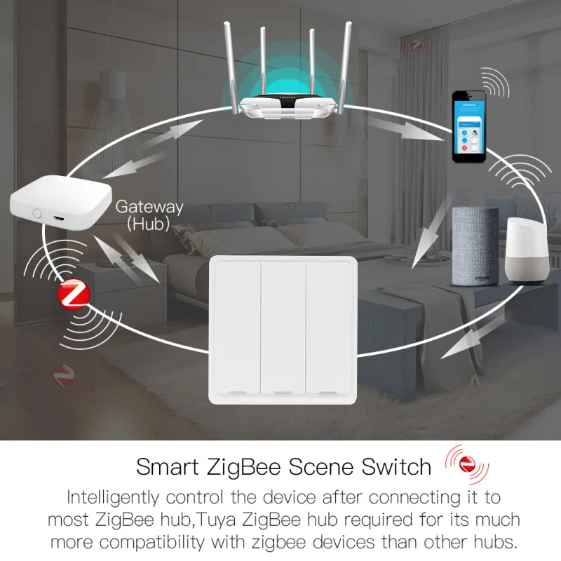 Intelligent 4-Way Key Wireless Scene Switch Panel Single Pole Smart ...