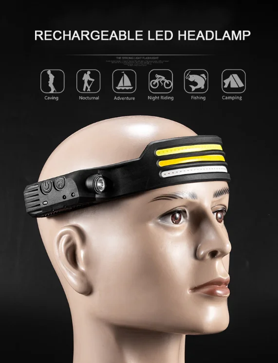 Waterproof Usb Rechargeable Led Headlights High Power Bright Red ...