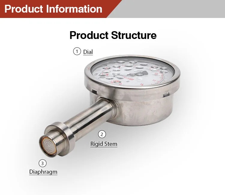 Platen Mounted Bourdon Tube Flush Diaphragm Oil Filled Sanitary Pressure Gauge Manometer - Buy ...