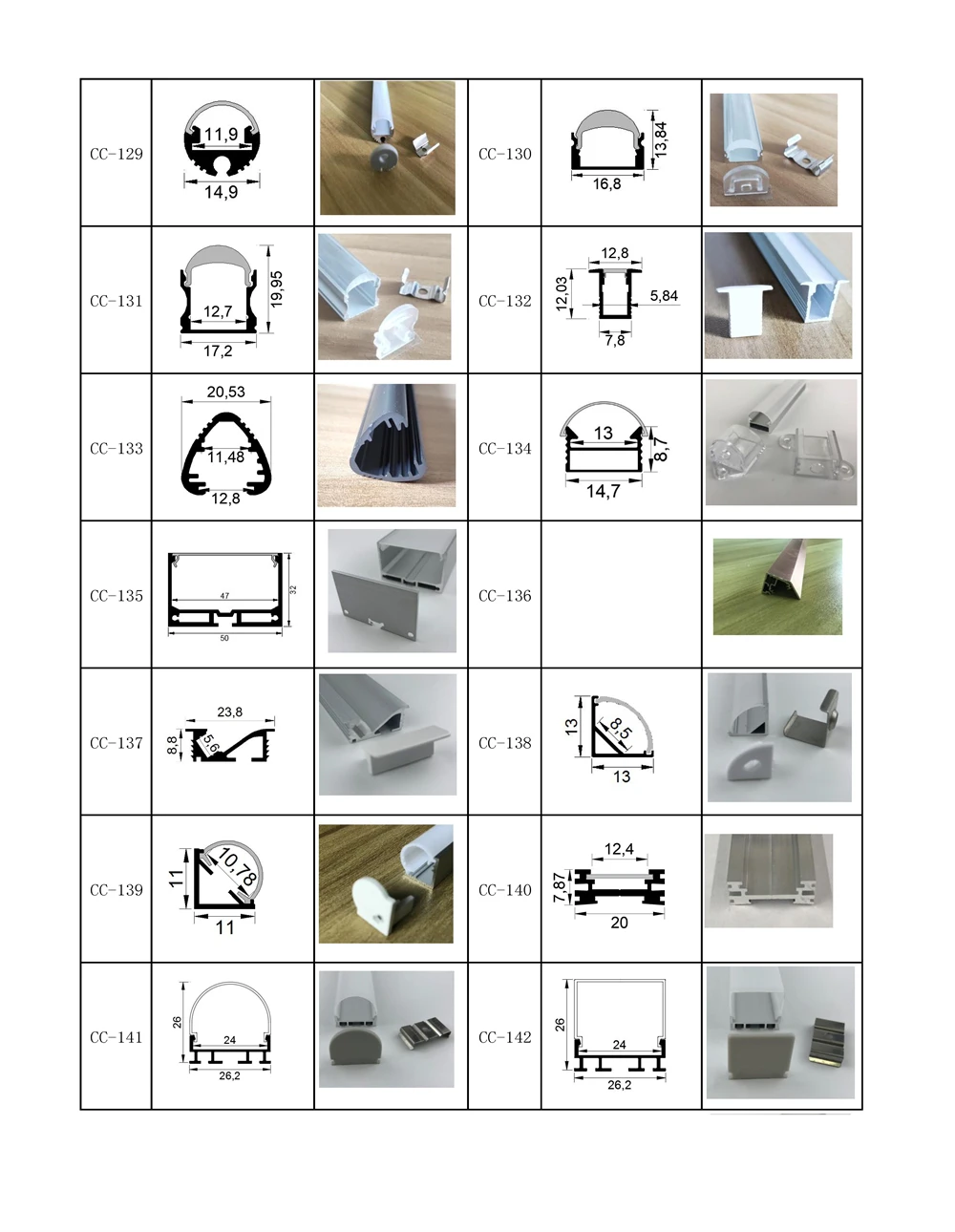 Aluminium LED Profile Light - Efficient Wall & Ceiling Solutions
