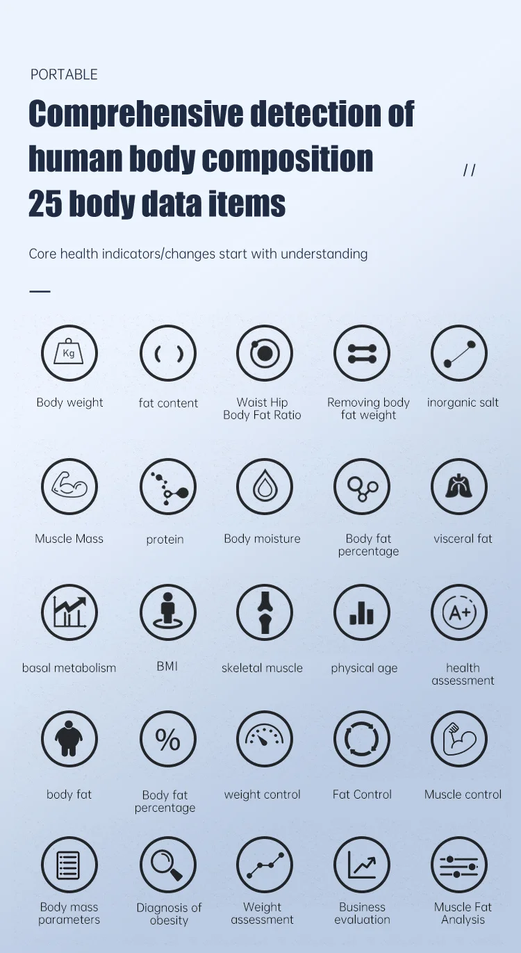 3d Body Analysis Machine Smart Scale With 2 in 1 Quantum Body Analyzer ...