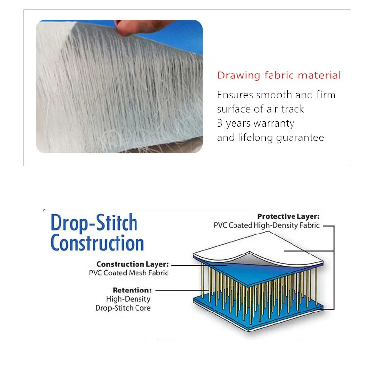 Pvc Woven Reinforced Drop Stitch Fabric Double Wall Inflatable Fabric ...
