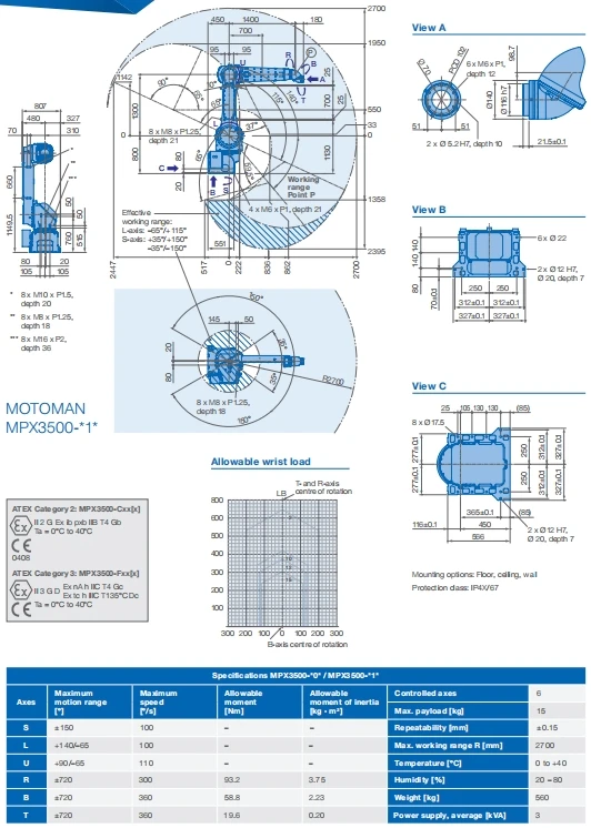 YASKAWA MPX3500 Painting Robot - High Performance & Reliability