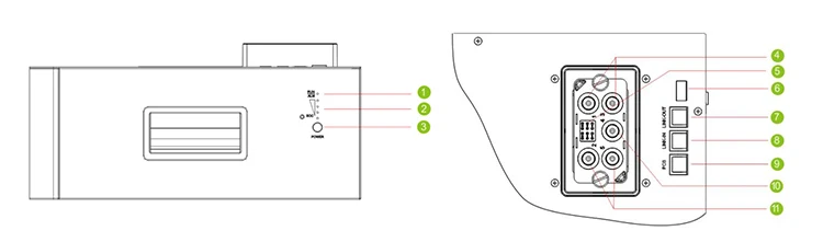 Growatt AXE 5kWh Lithium Battery - Modular, Deep Cycle Energy Storage ...