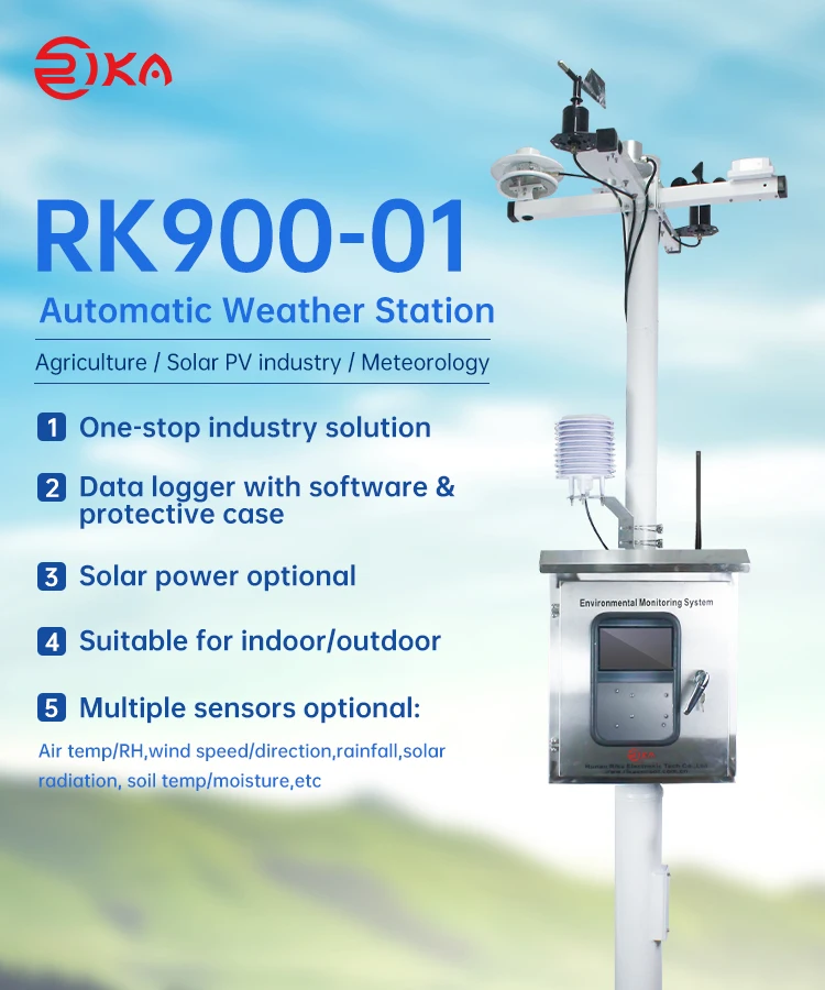 Rika Rk900-01 Professional Wireless Wifi Automatic Weather Station ...