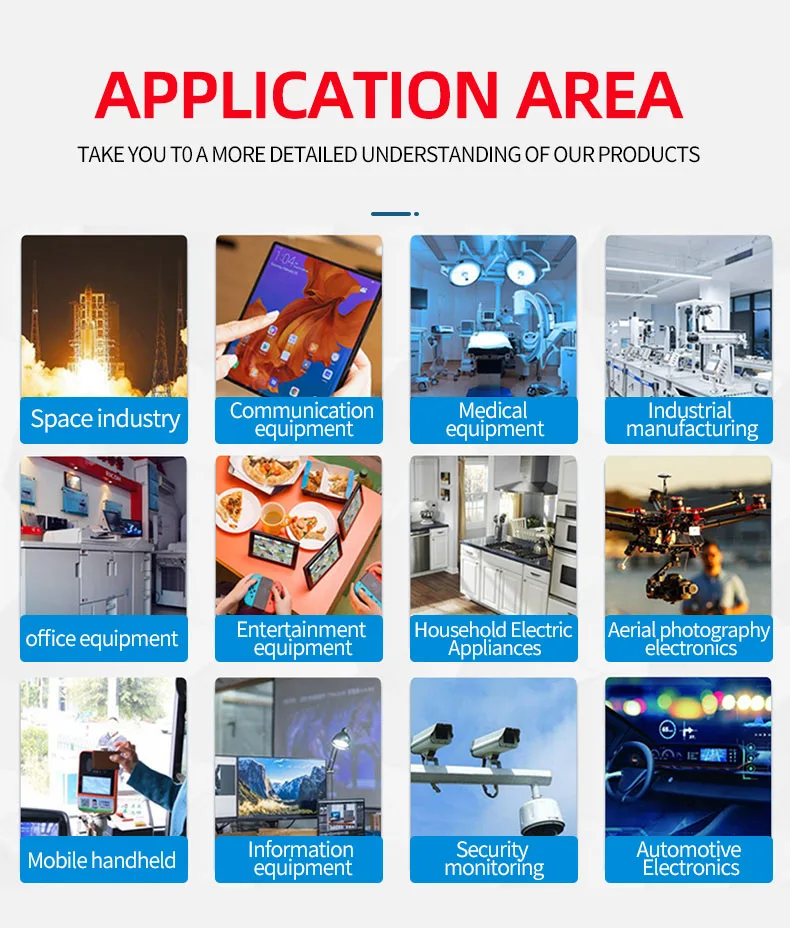 Original Stm32 Series 32 Bit Microcontroller Mcu Ic Chip Lqfp-176 ...