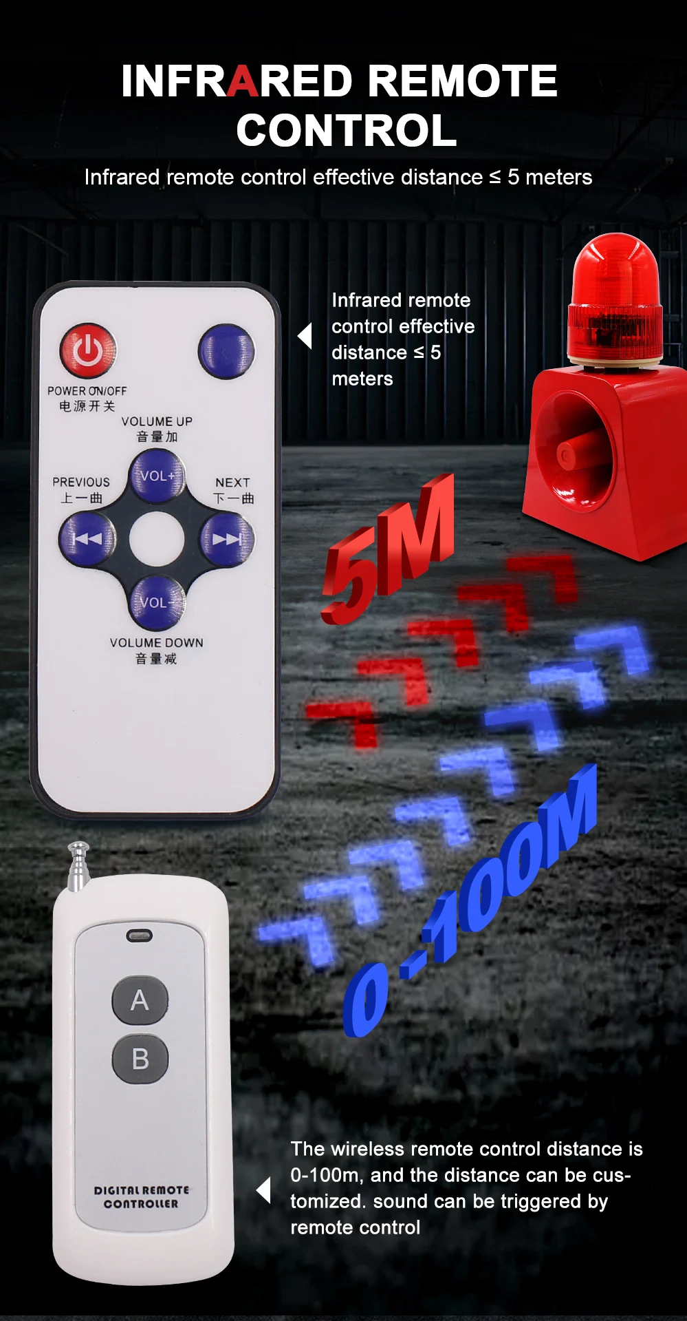 Horn and Beacon - Motion Activated Warning System