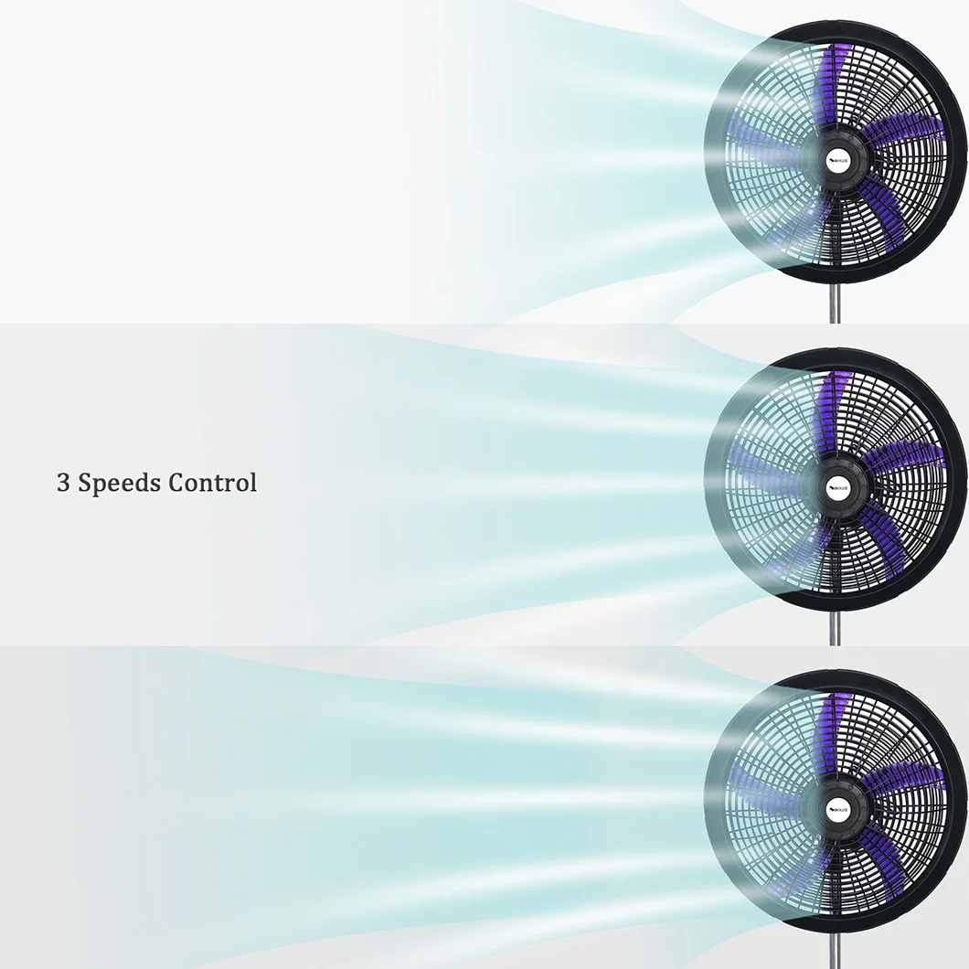 18 Inch Oscillating Pedestal Fan - Powerful Cooling Solution