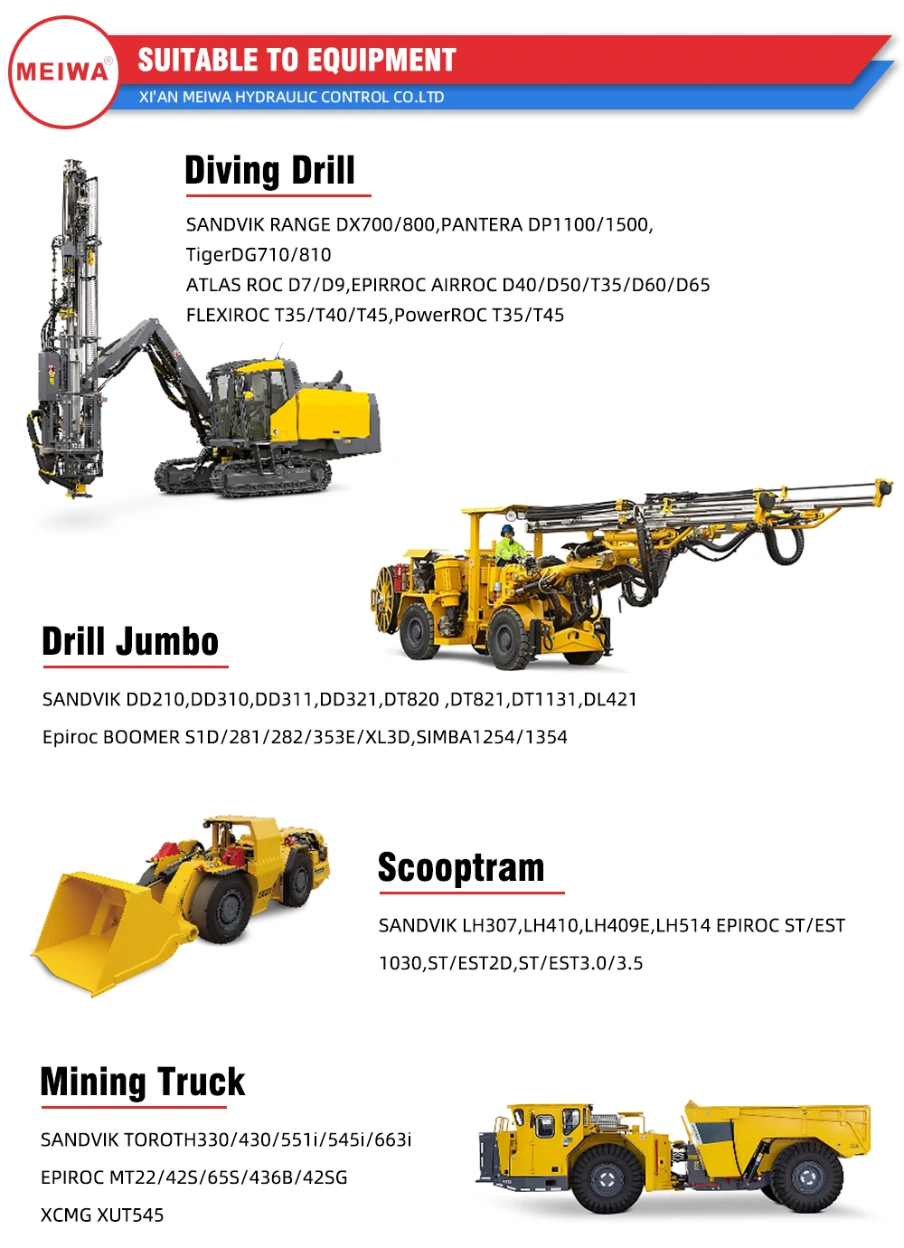 Drill Steel Support 3128078467 for Epiroc Boomer281 Rock Drill ...