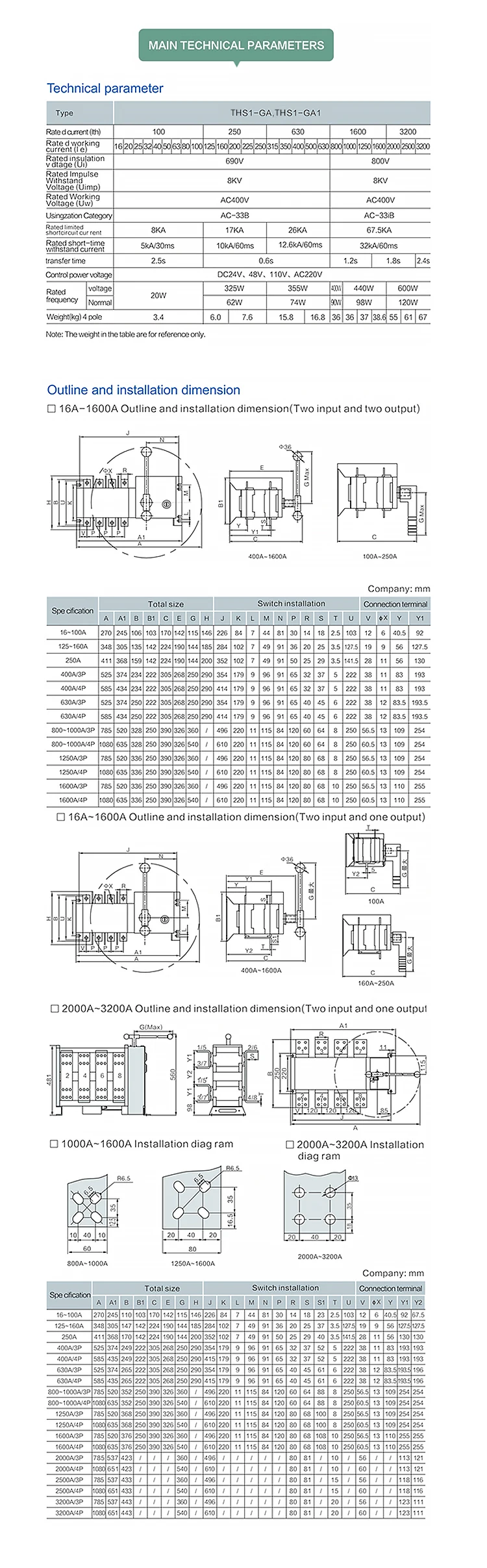Electrical Auto Manual Generator Transfer Switch 200/225/250amp 3 Phase Ats Automatic Transfer ...